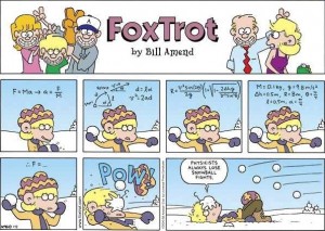 Using Variables – Ramblings of a Crafty DBA